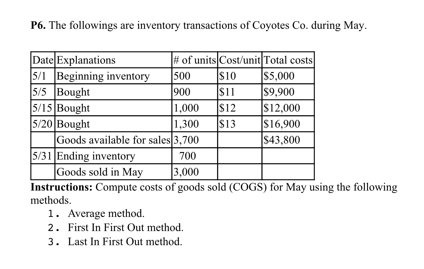 Solved P6. The followings are inventory transactions of | Chegg.com