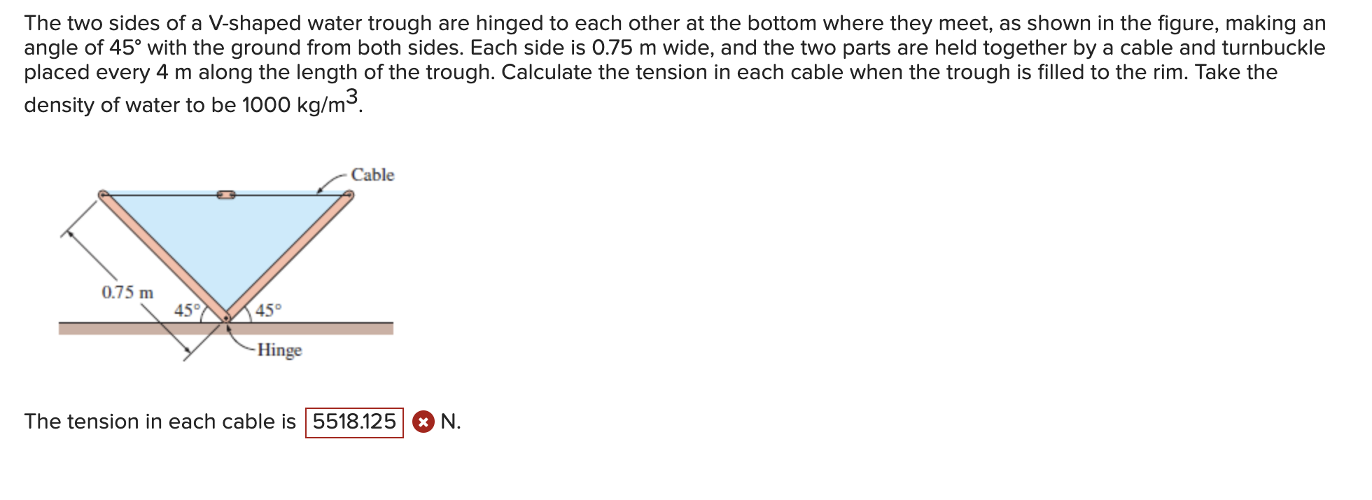 Solved The two sides of a V-shaped water trough are hinged | Chegg.com