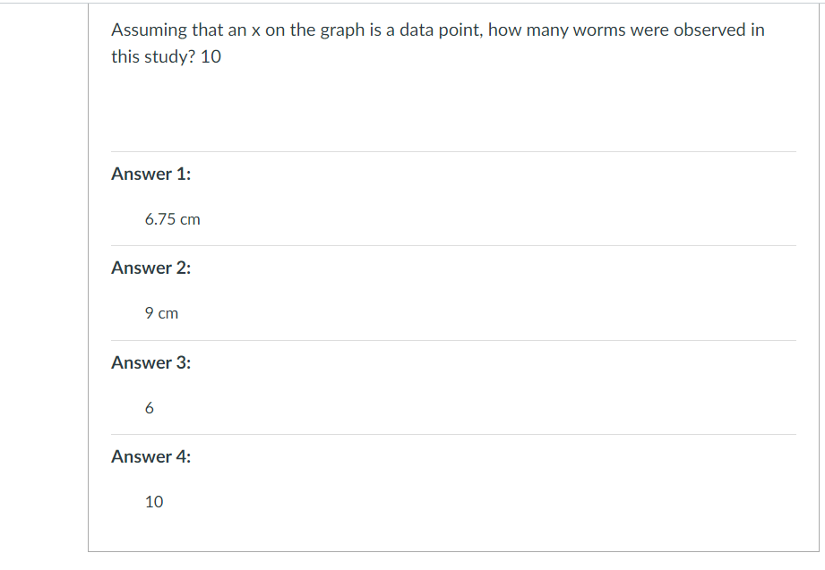 Solved What length of worm represents the best estimate of | Chegg.com