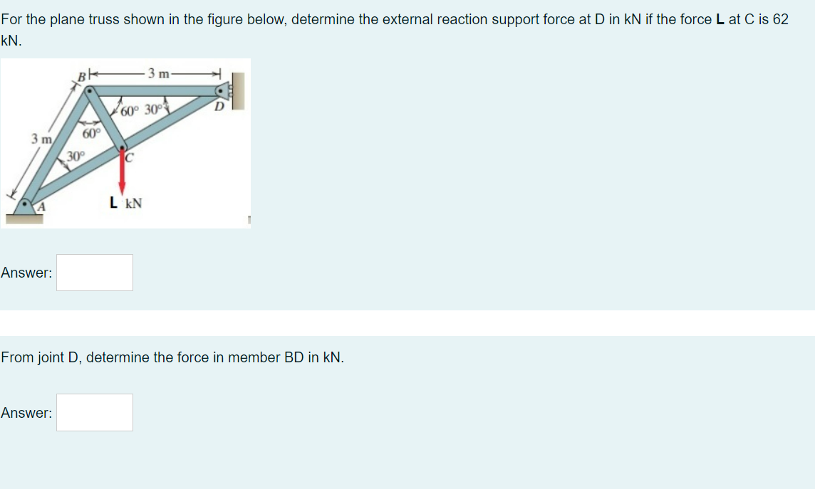 Solved For the plane truss shown in the figure below, | Chegg.com