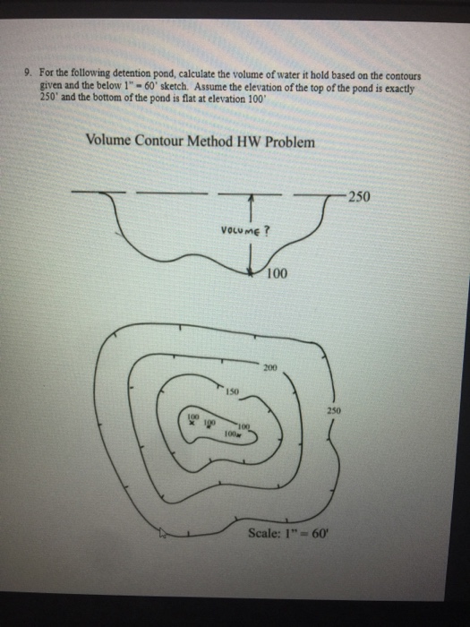 Solved 9. For the following detention pond, calculate the | Chegg.com