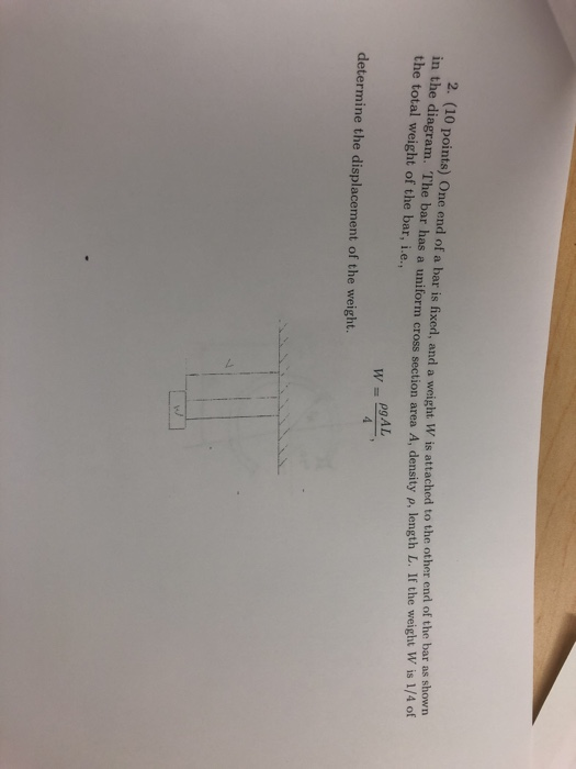 Solved 2. (10 points) One end of a bar is fixed, and a | Chegg.com