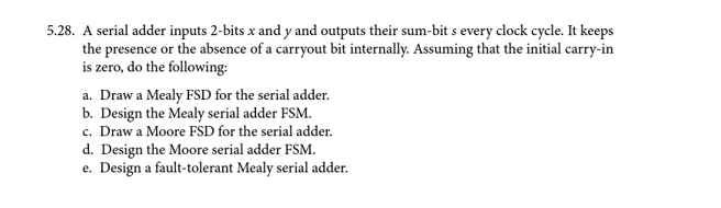 Solved 5.28. A serial adder inputs 2-bits x and y and | Chegg.com