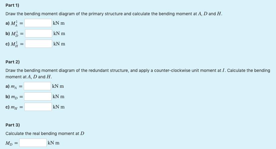 Solved Using the force method, calculate the bending moment | Chegg.com