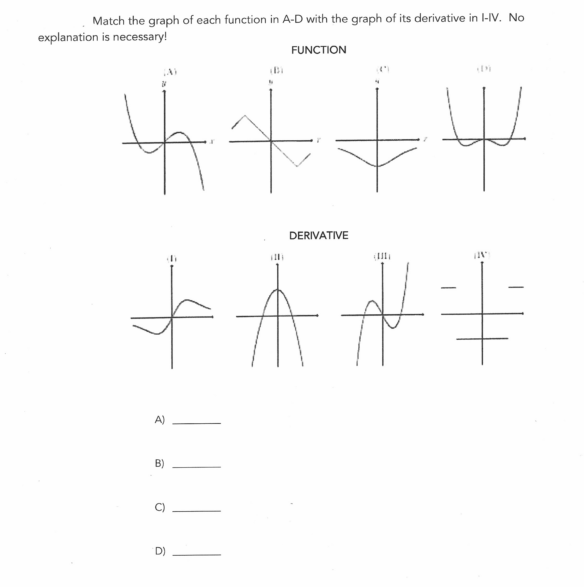 Solved Match the graph of each function in A-D with the | Chegg.com