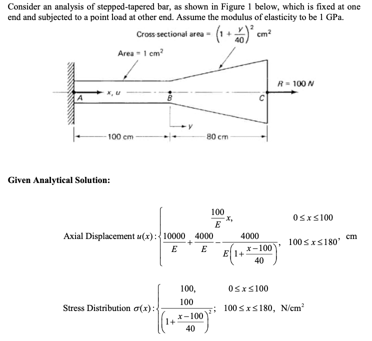 Consider An Analysis Of Stepped Tapered Bar As Shown
