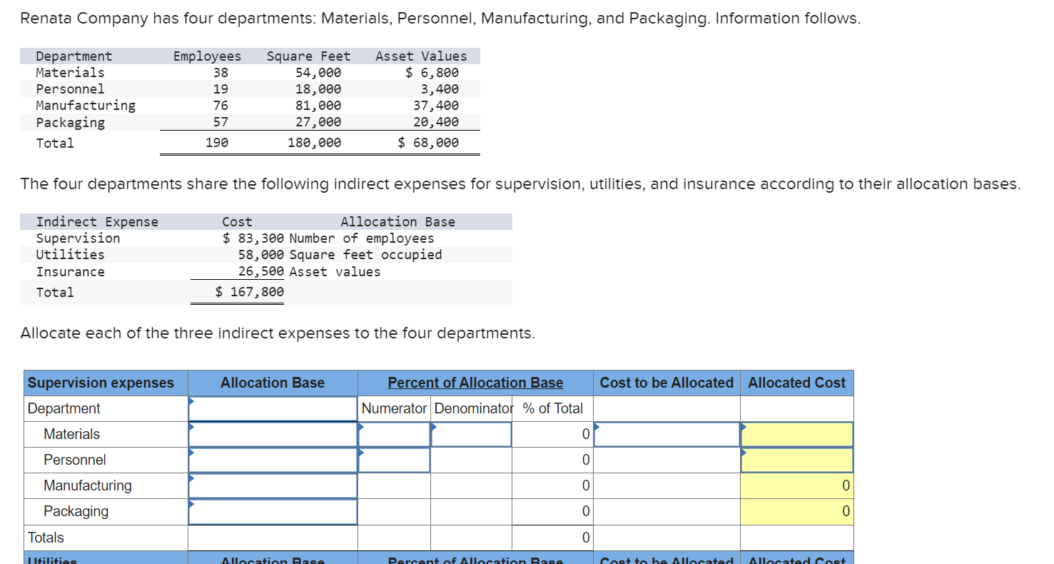 Solved Allocate each of the three indirect expenses to the | Chegg.com
