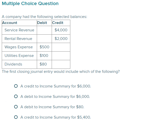 Solved Multiple Choice Question A company had the following | Chegg.com