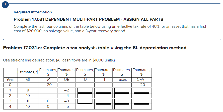 Solved Complete the last four columns of the table below | Chegg.com