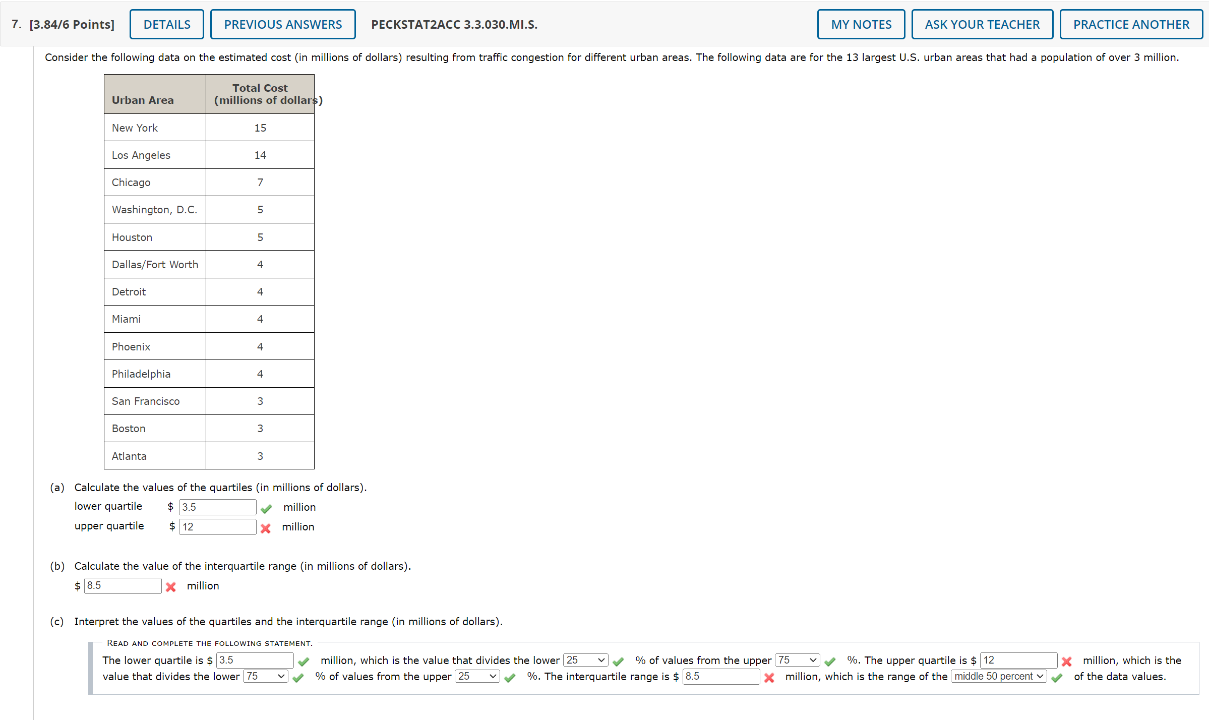 Solved (a) Calculate the values of the quartiles (in | Chegg.com