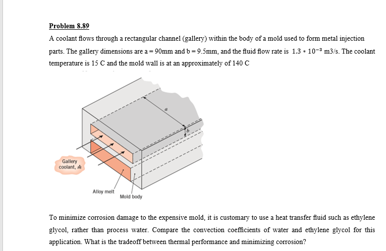 Solved Problem 8.89 A coolant flows through a rectangular | Chegg.com