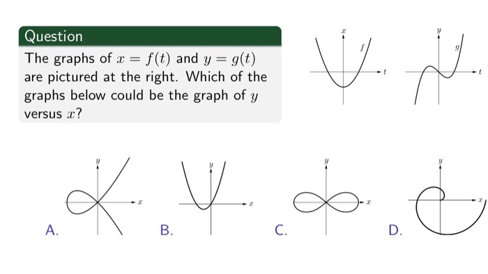 Solved Question The graphs of x = f(t) and y = g(t) are | Chegg.com