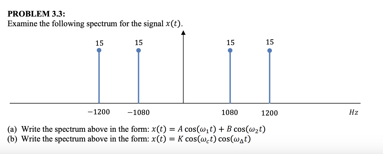 Solved PROBLEM 3.3: Examine the following spectrum for the | Chegg.com