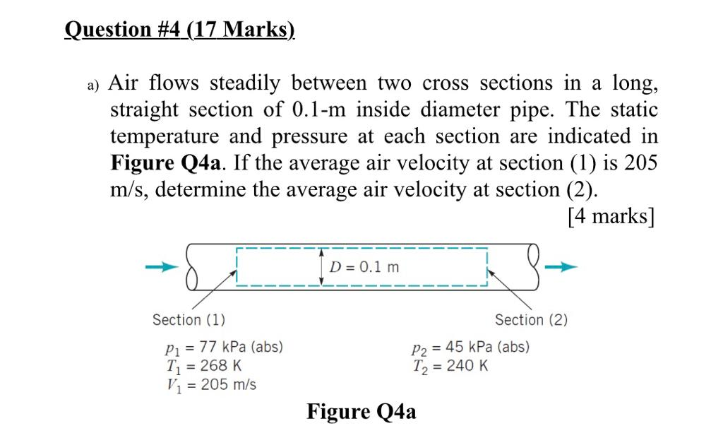 Solved Question #4 (17 Marks). a) Air flows steadily between | Chegg.com