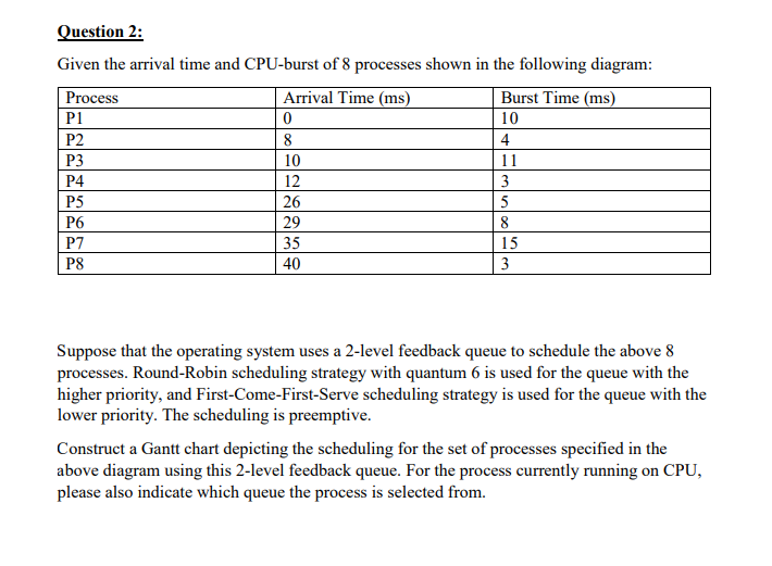Solved Question 2: Given the arrival time and CPU-burst of 8 | Chegg.com