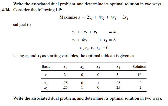 Write the associated dual problem, and determine its | Chegg.com