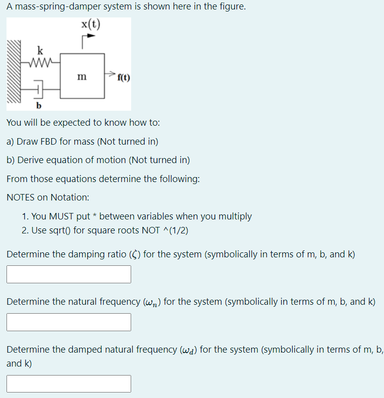 Solved A mass-spring-damper system is shown here in the | Chegg.com