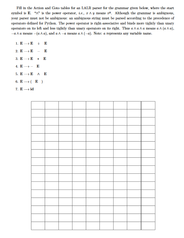 Fill in the Action and Goto tables for an LALR parser | Chegg.com