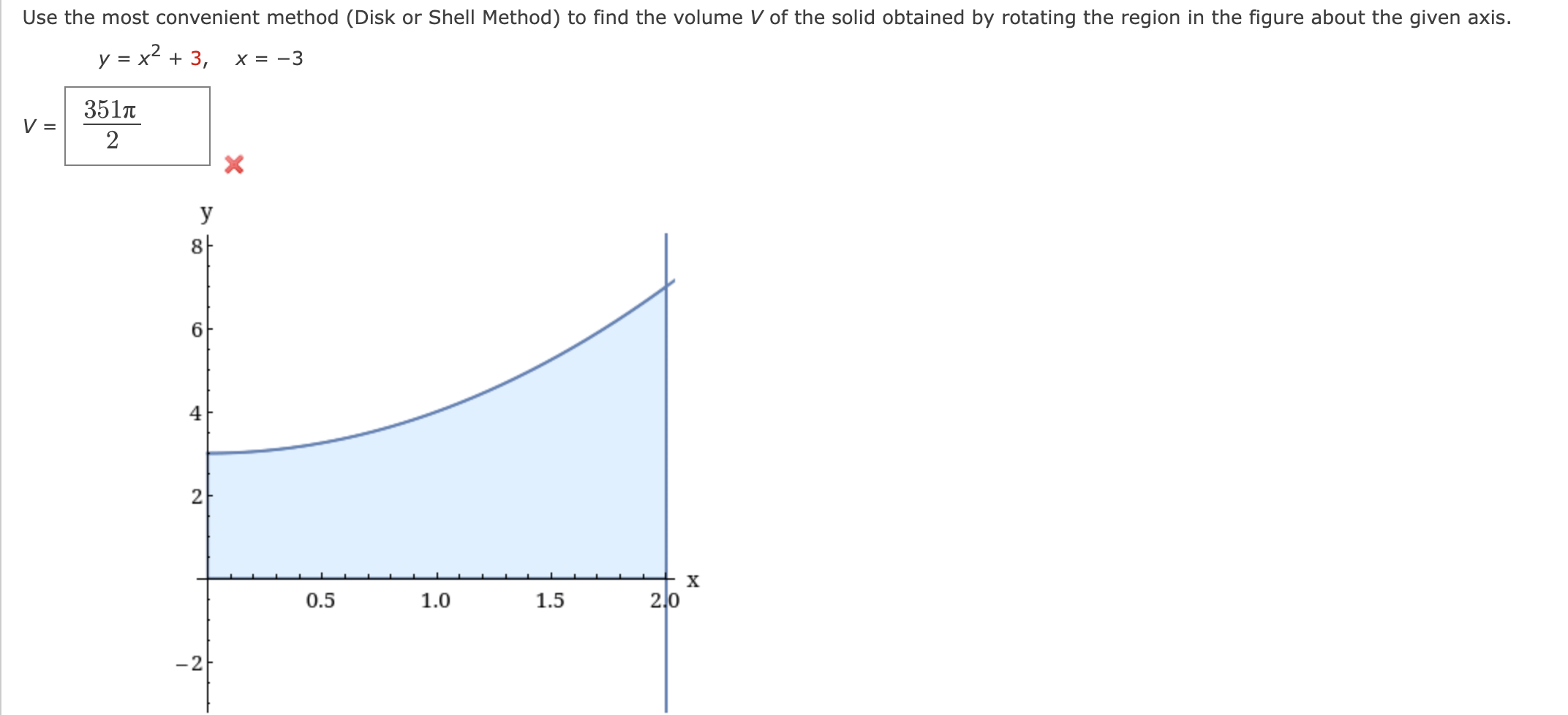 Solved Use the most convenient method (Disk or Shell Method) | Chegg.com