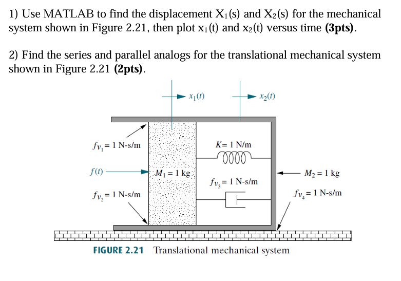 Solved Use MATLAB to find the displacement x_(1)(s) and | Chegg.com