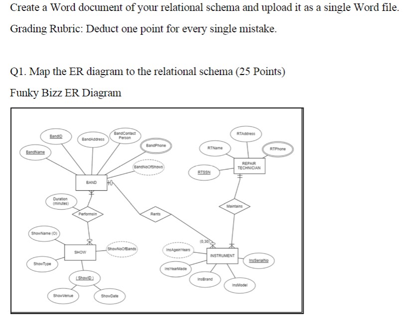 Solved Just need a bit of help where to start | Chegg.com