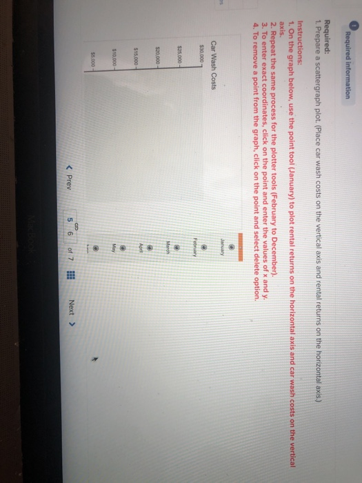 Solved Required: 1. Prepare a scattergraph plot. (Place car | Chegg.com Solved Required: 1. Prepare a scattergraph plot. (Place car | Chegg.com