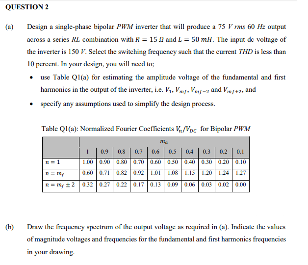 (c) In bipolar PWM output, the magnitudes of some | Chegg.com