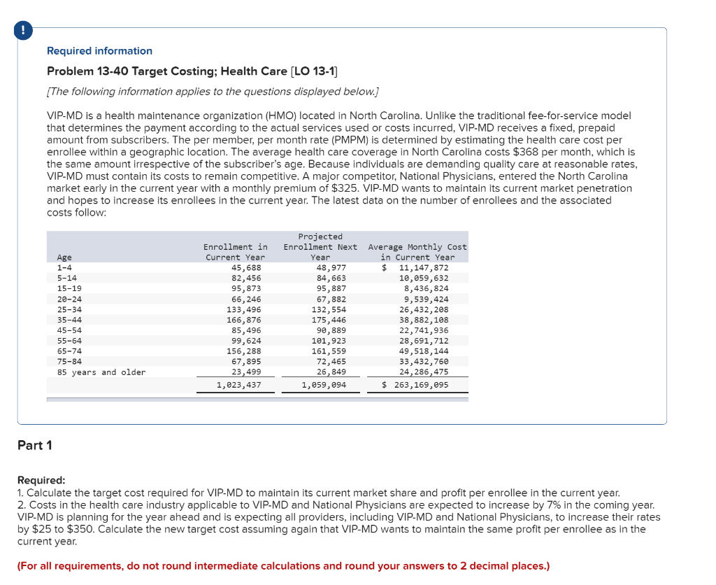 Solved Required information Problem 13-40 Target Costing; | Chegg.com