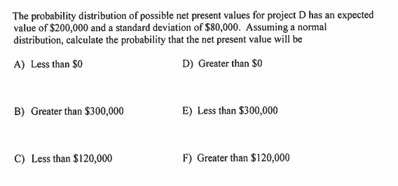 Solved The probability distribution of possible net present | Chegg.com