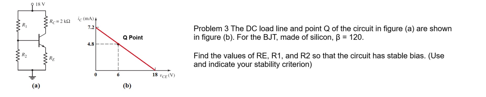 Solved Problem 3 The DC load line and point Q of the circuit | Chegg.com