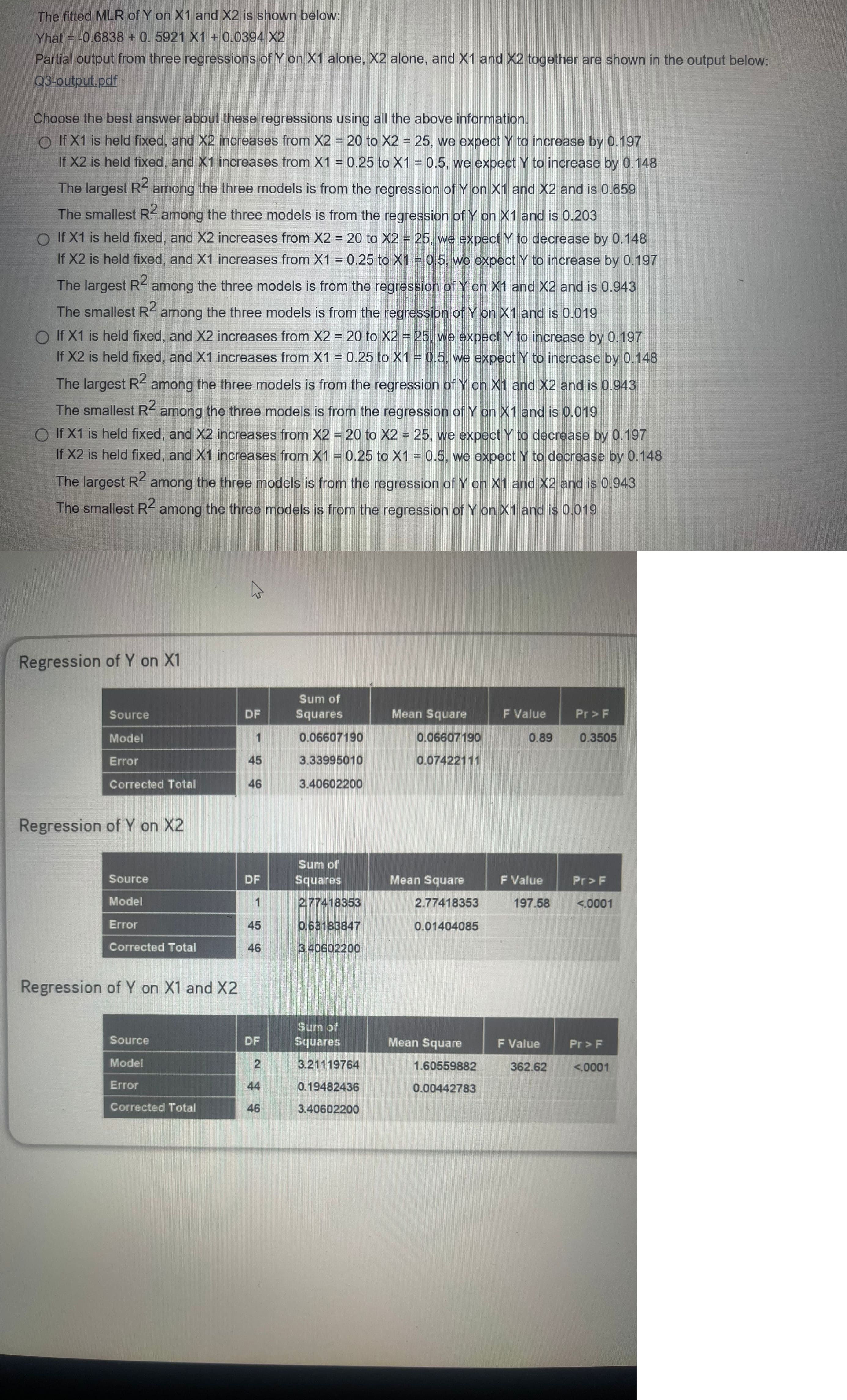 Solved Regression of Y ﻿on x1Regression of Y ﻿on | Chegg.com