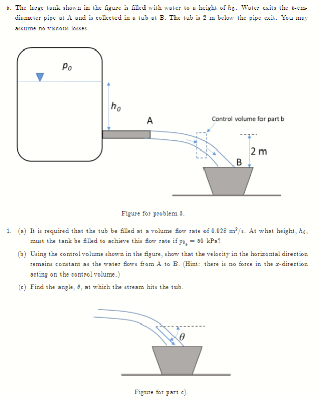Solved 5. The large tank shown in the figure is filled with | Chegg.com