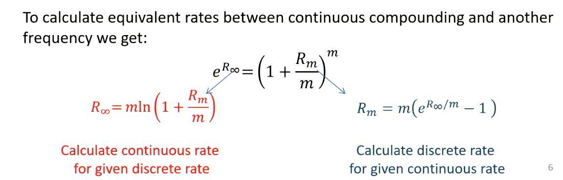 R1=(1+mRm)m−1To calculate equivalent rates between | Chegg.com