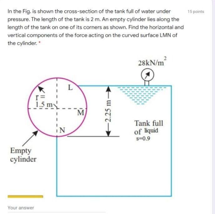 Solved 15 points In the Fig, is shown the cross-section of | Chegg.com