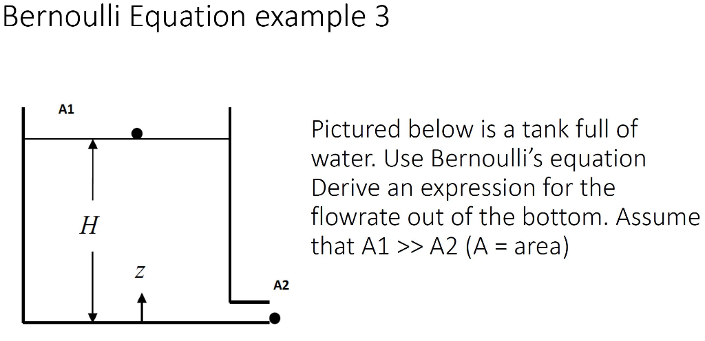 Solved Bernoulli Equation example 3 A1 Pictured below is a | Chegg.com
