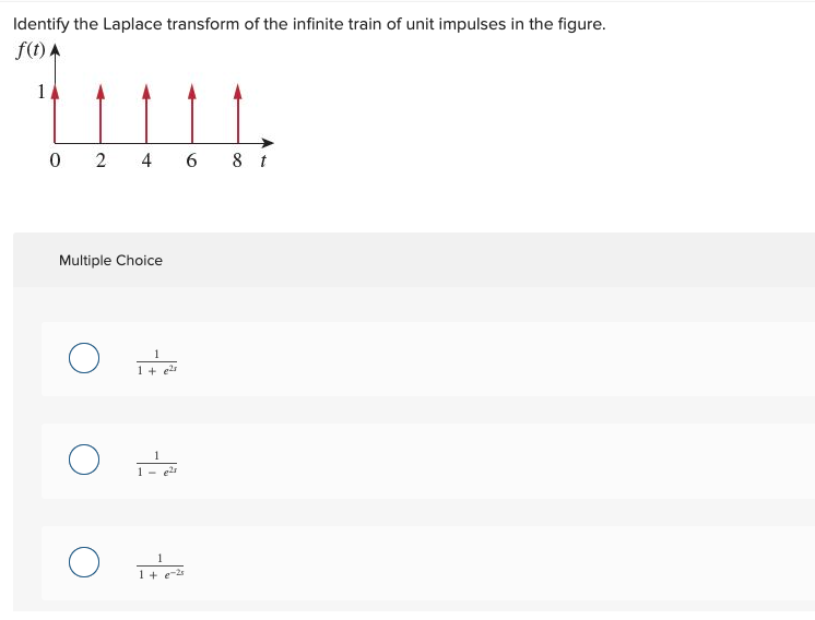 Solved Identify the Laplace transform of the infinite train | Chegg.com