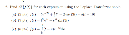 Solved 2. Find L{f(t)} for each expression using the Laplace | Chegg.com