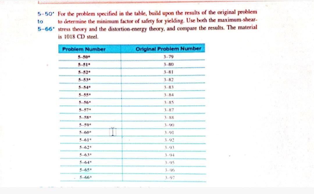 Solved to 5-50* For the problem specified in the table, | Chegg.com