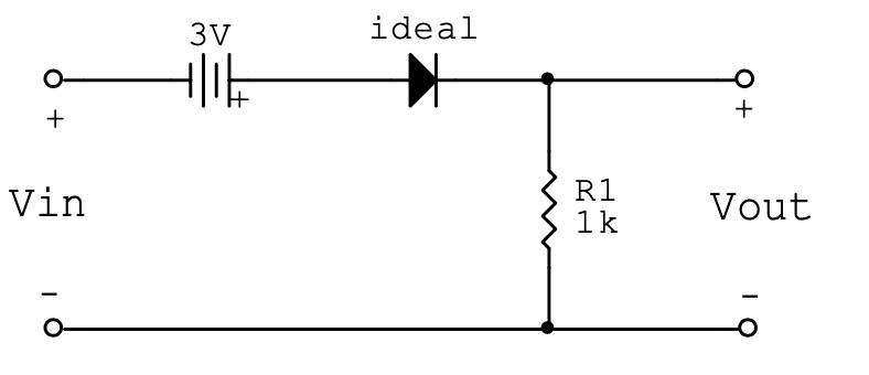 Solved a) If the input has a sine wave signal of 20 Vpp and | Chegg.com