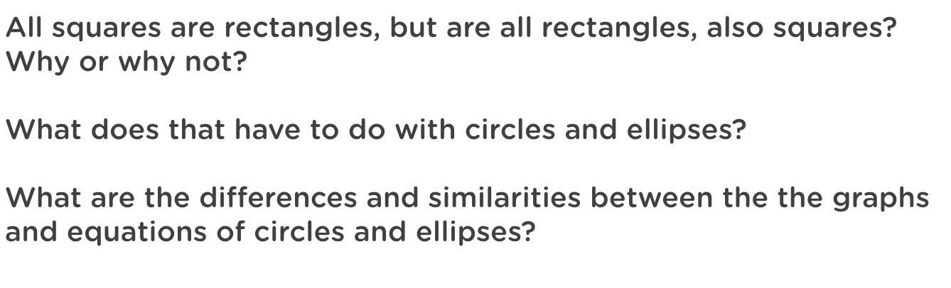 Solved All squares are rectangles, but are all rectangles, | Chegg.com