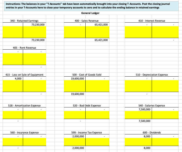 Solved Instructions: The balances in your "T-Accounts" tab | Chegg.com