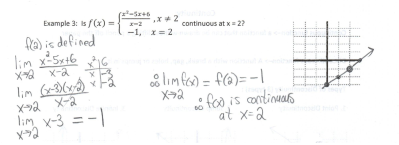 Solved Is f(x) = (x2+6x+8 ,X-2 x+2 2, x = -2 continuous at x | Chegg.com