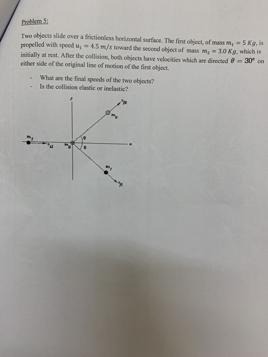 Solved Problem 5: Two objects slide over a frictionless | Chegg.com