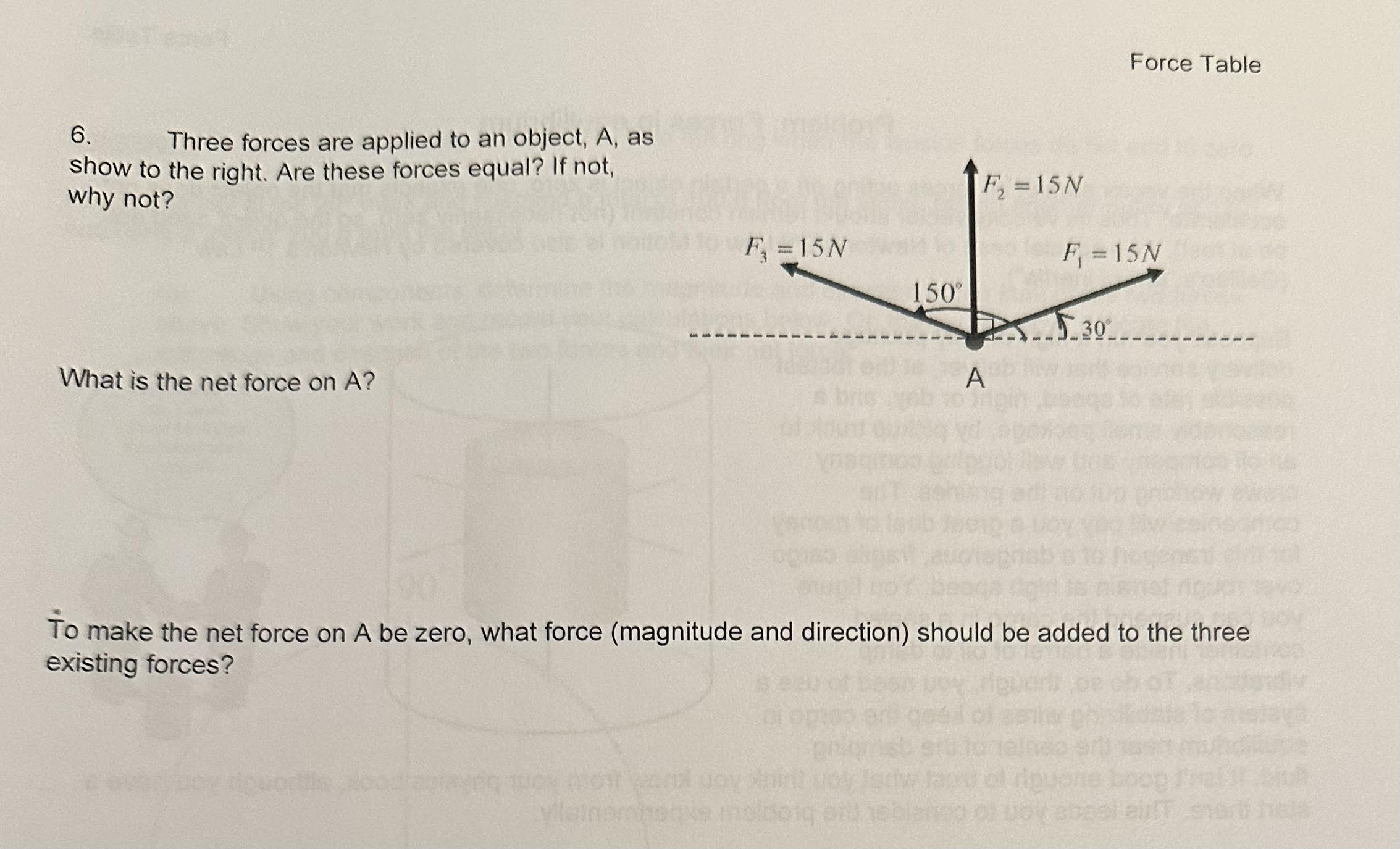 Solved Force Table 6. Three forces are applied to an object, | Chegg.com
