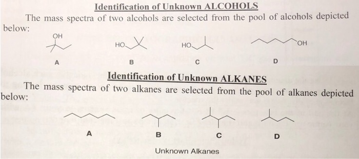 Solved From this Mass Spectra (two alkanes or two alcohols) | Chegg.com