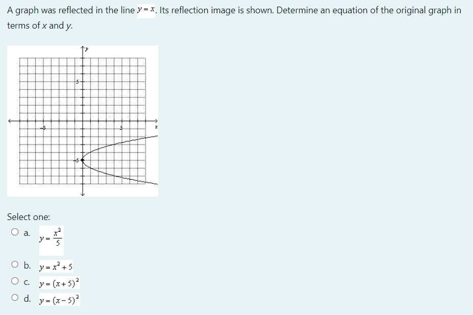 Solved A graph was reflected in the line >= x. Its | Chegg.com