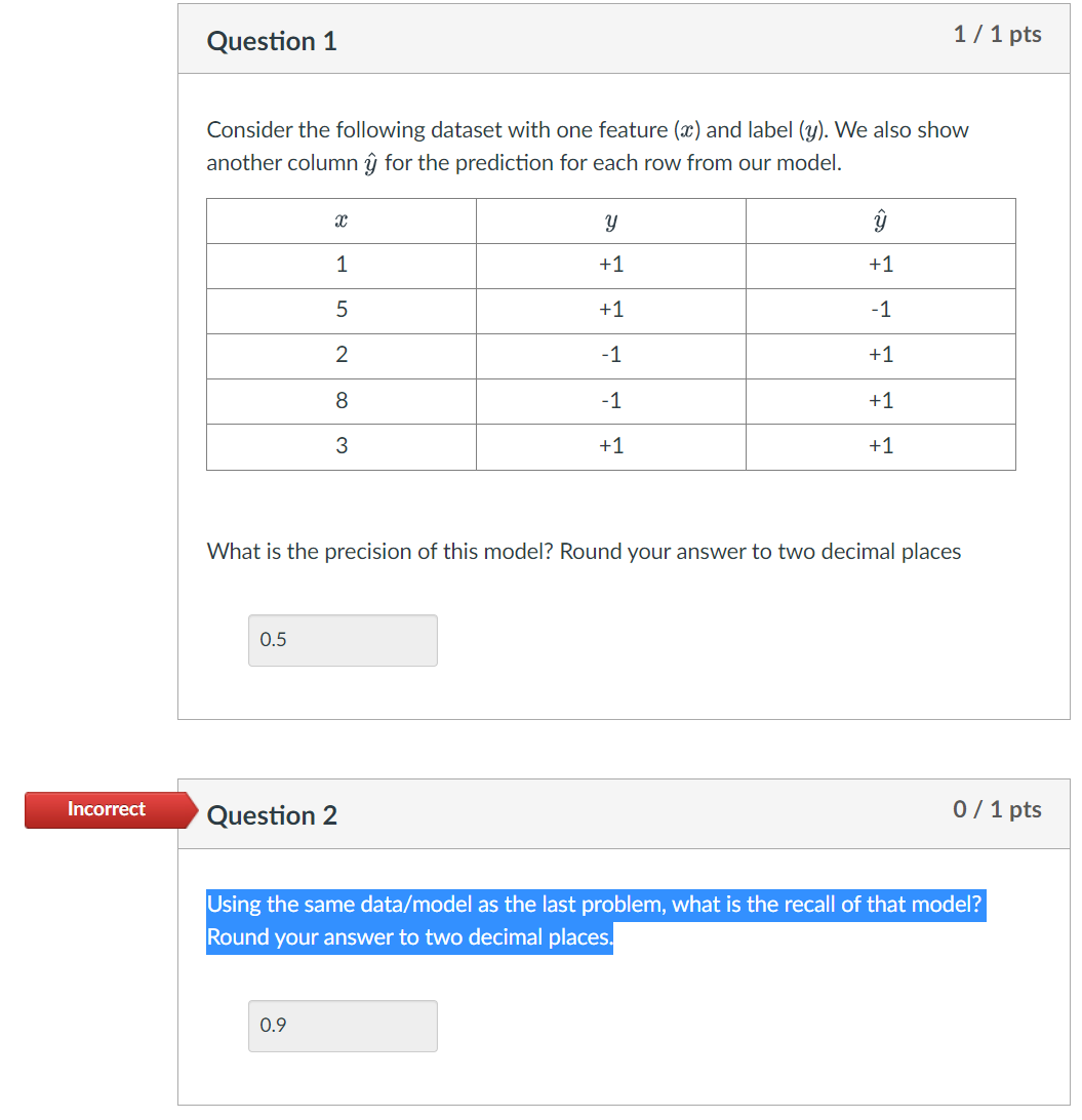 Solved Consider the following dataset with one feature (x) | Chegg.com