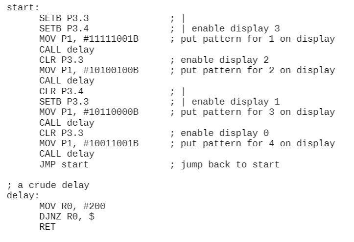 Solved Consider the attached code sample.asm which displays | Chegg.com