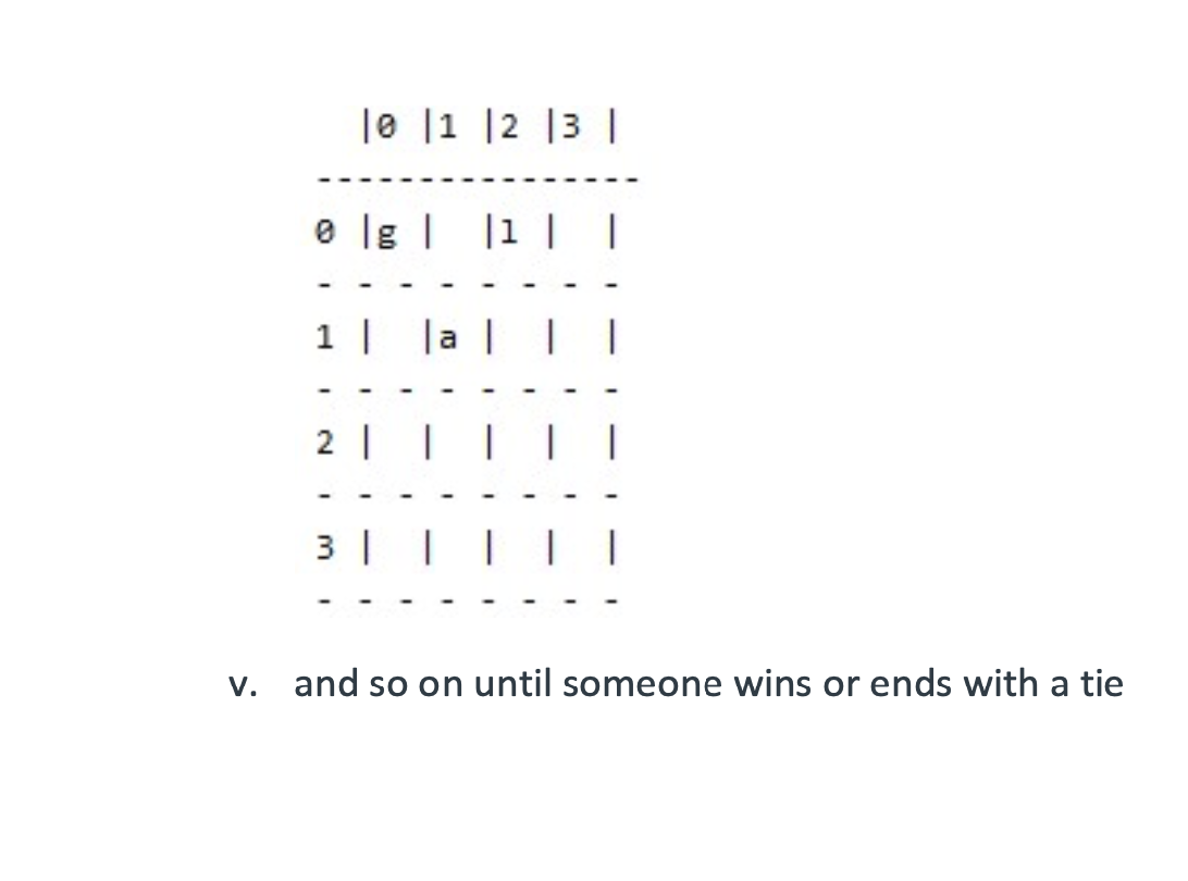 Java (Comments => logic, Algorithm, and | Chegg.com