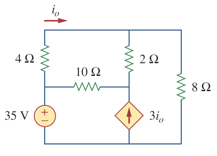 Solved 3.50 Use mesh analysis to find the current Io in | Chegg.com